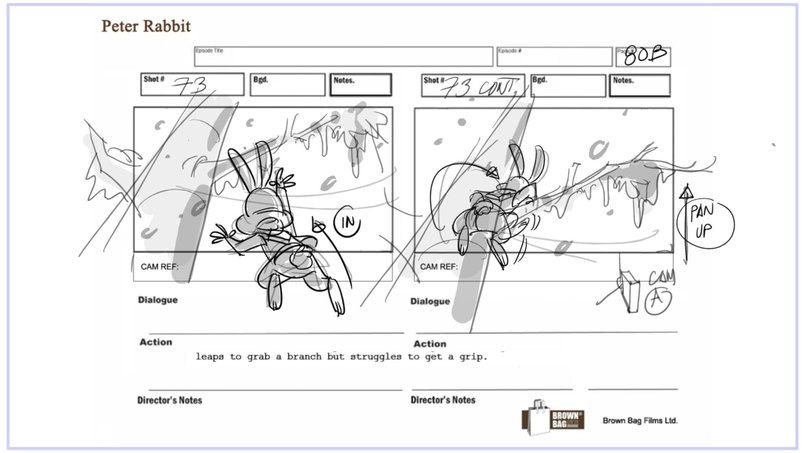 PETER RABBIT Storyboard for 3D series,brown bag films, Ireland - By ...