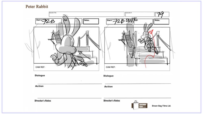 PETER RABBIT Storyboard for 3D series,brown bag films, Ireland - By ...
