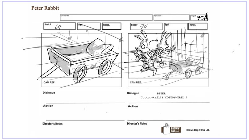 PETER RABBIT Storyboard for 3D series,brown bag films, Ireland - By ...