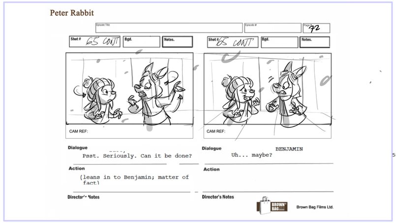 PETER RABBIT Storyboard for 3D series,brown bag films, Ireland - By ...