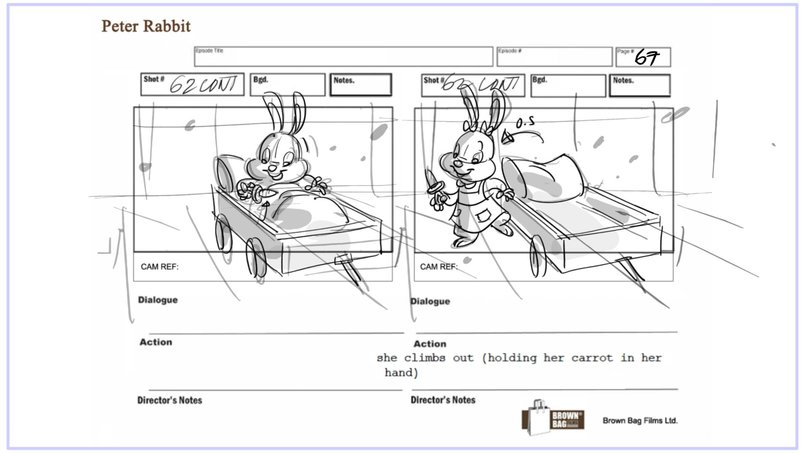 PETER RABBIT Storyboard for 3D series,brown bag films, Ireland - By ...