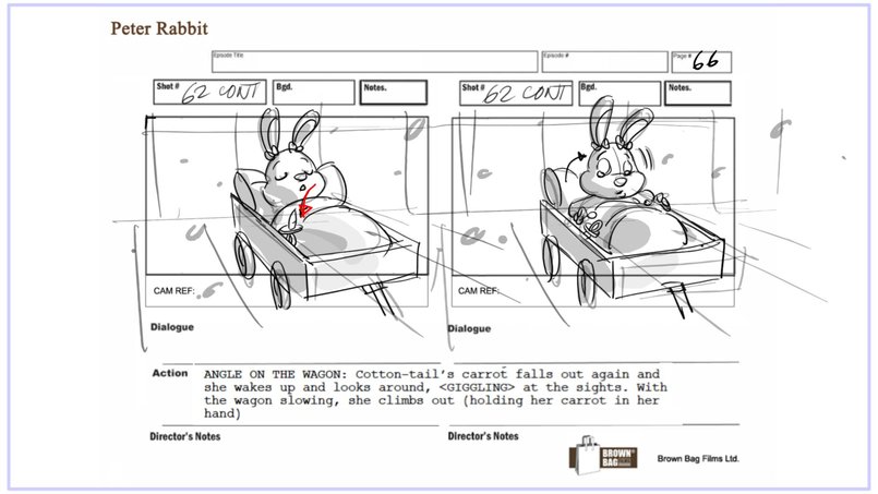 PETER RABBIT Storyboard for 3D series,brown bag films, Ireland - By ...
