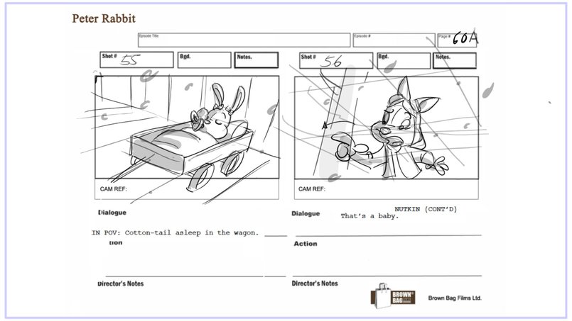 PETER RABBIT Storyboard for 3D series,brown bag films, Ireland - By ...