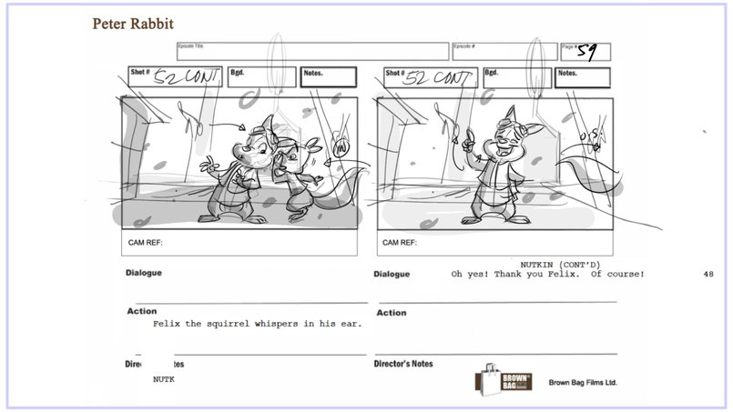PETER RABBIT Storyboard for 3D series,brown bag films, Ireland - By ...