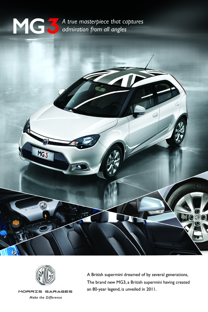 MG Cars Poster - By Ahmed Mustafa- 4333_ahmed :: Tasmeem ME