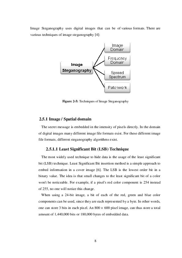 Secure 24 bit Color Image Steganography technique Using Random Numbers من تصميم Faten Basheer ...