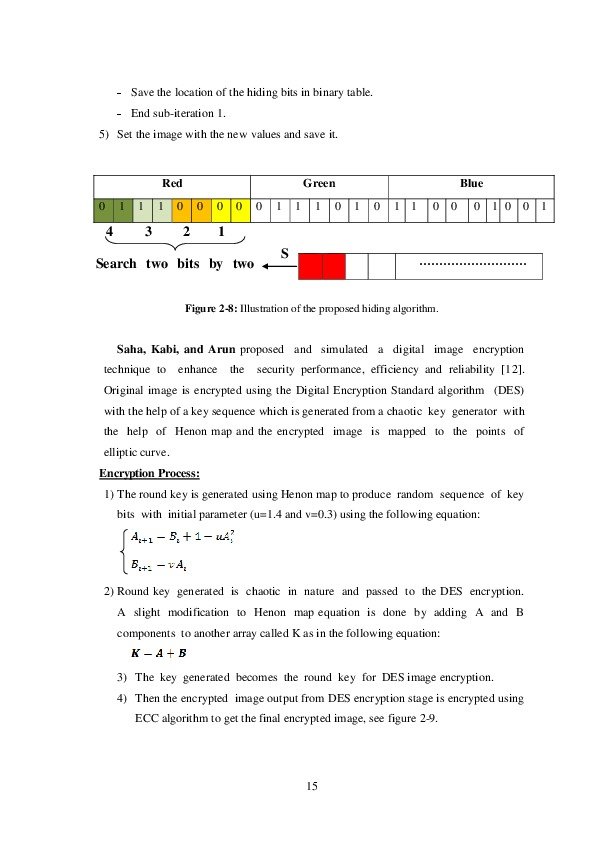 Secure 24 bit Color Image Steganography technique Using Random Numbers من تصميم Faten Basheer ...