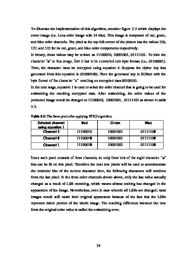 Secure 24 bit Color Image Steganography technique Using Random Numbers من تصميم Faten Basheer ...