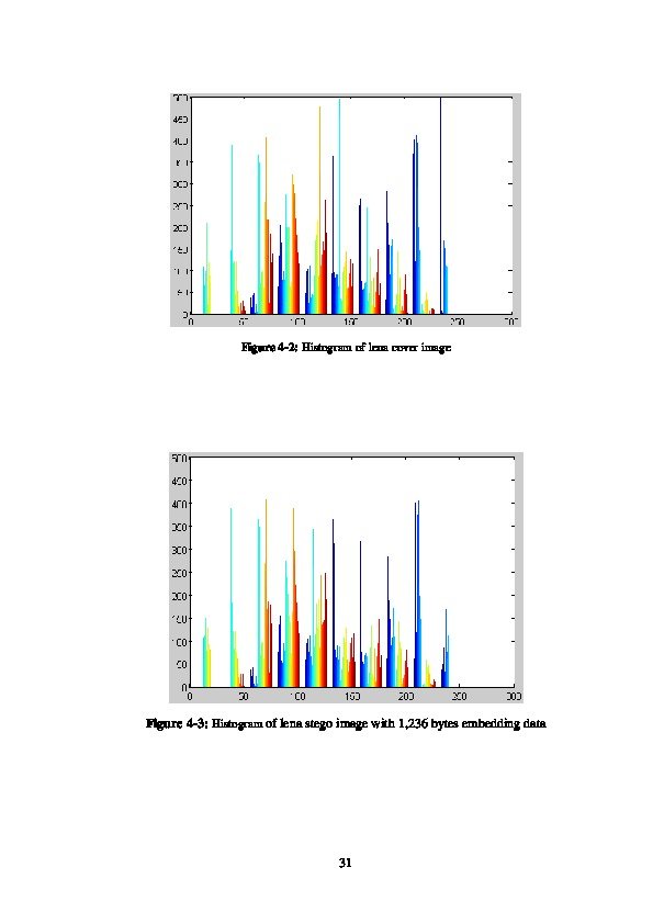 Secure 24 bit Color Image Steganography technique Using Random Numbers - By Faten Basheer ...