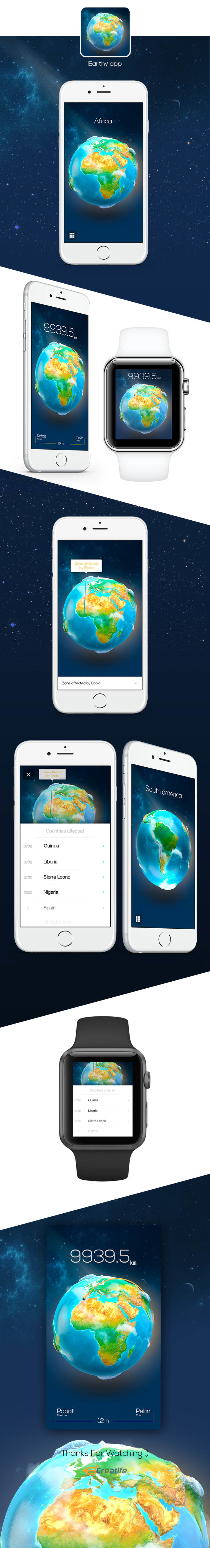 Earthy App UI Concept من تصميم Ayoub Kada- kadaayoub