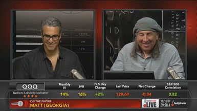 tastytrade | a real financial network | financial news and entertainment