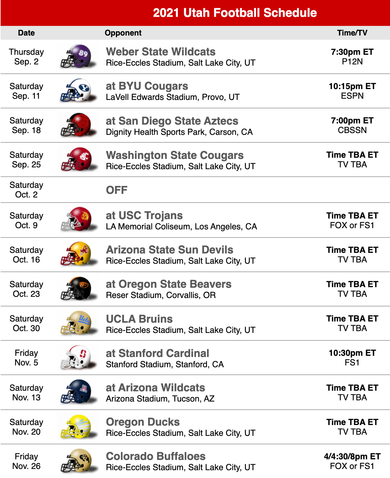 Preview 2021 : Utah Utes – The Blue Pennant