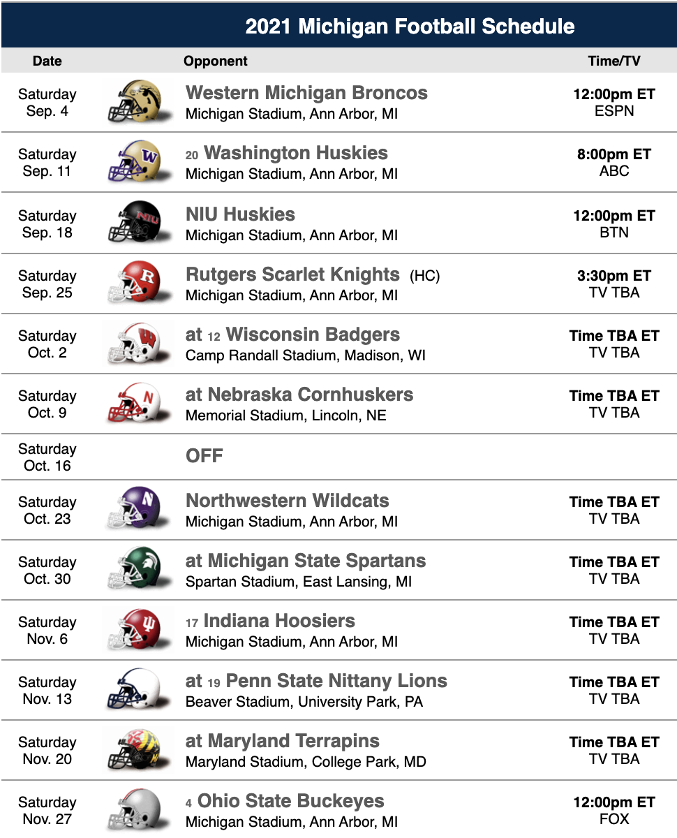 Preview 2021 : Michigan Wolverines – The Blue Pennant