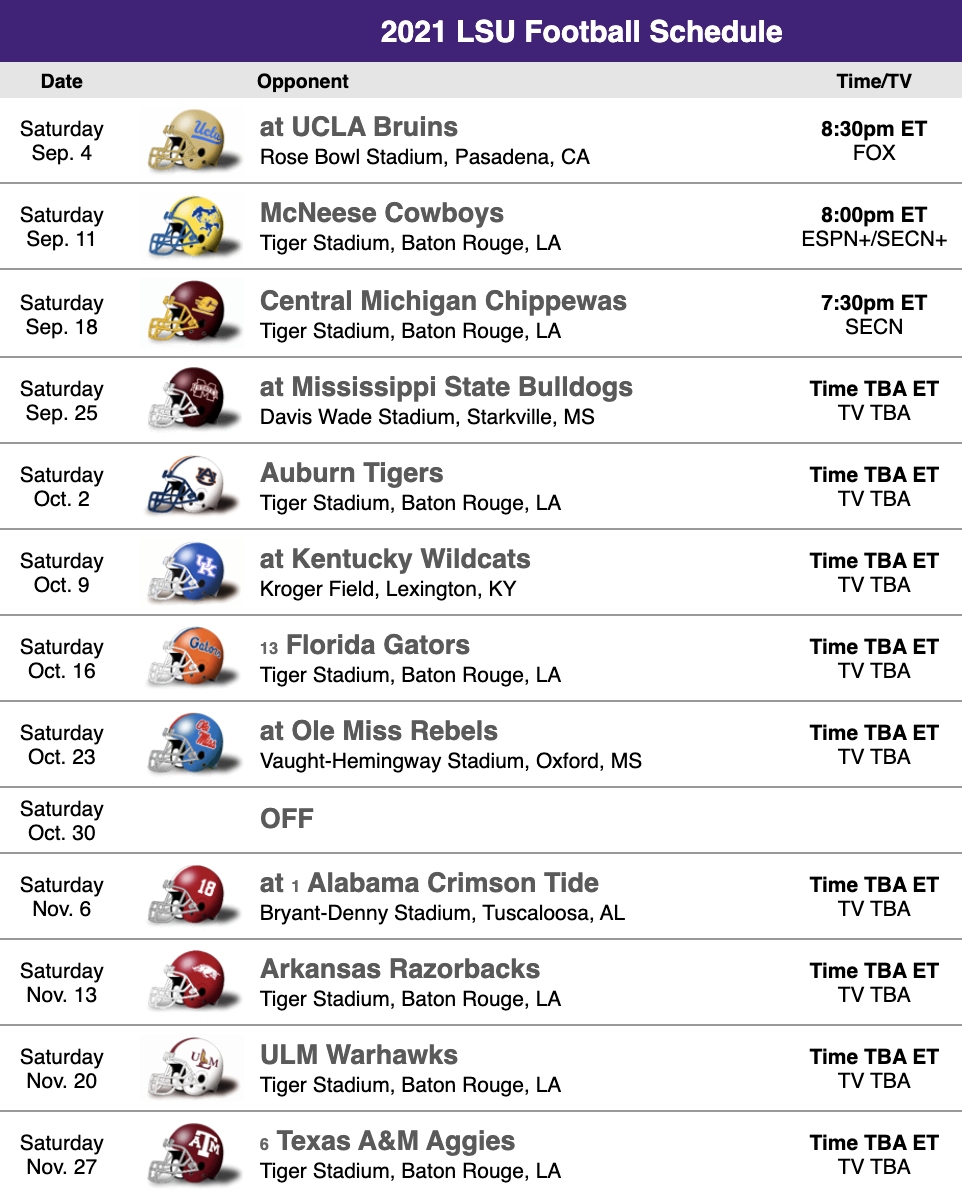 Preview 2021 : LSU Tigers – The Blue Pennant