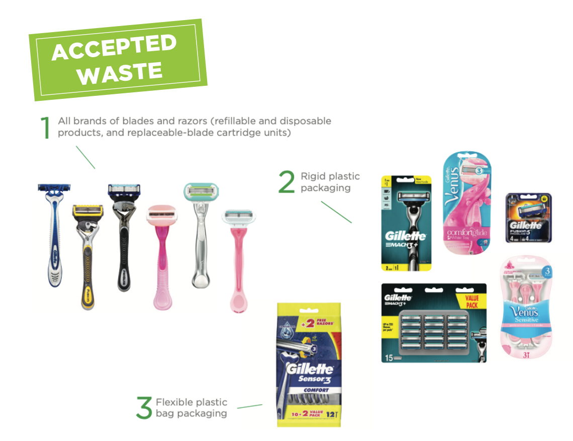 · TerraCycle
