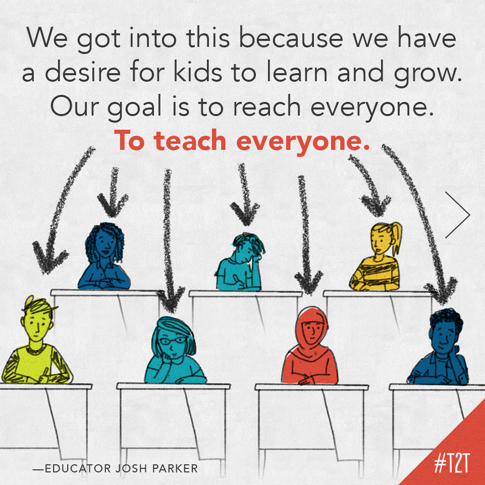 Here’s How I Encourage Students to Speak up When They Need Help ...