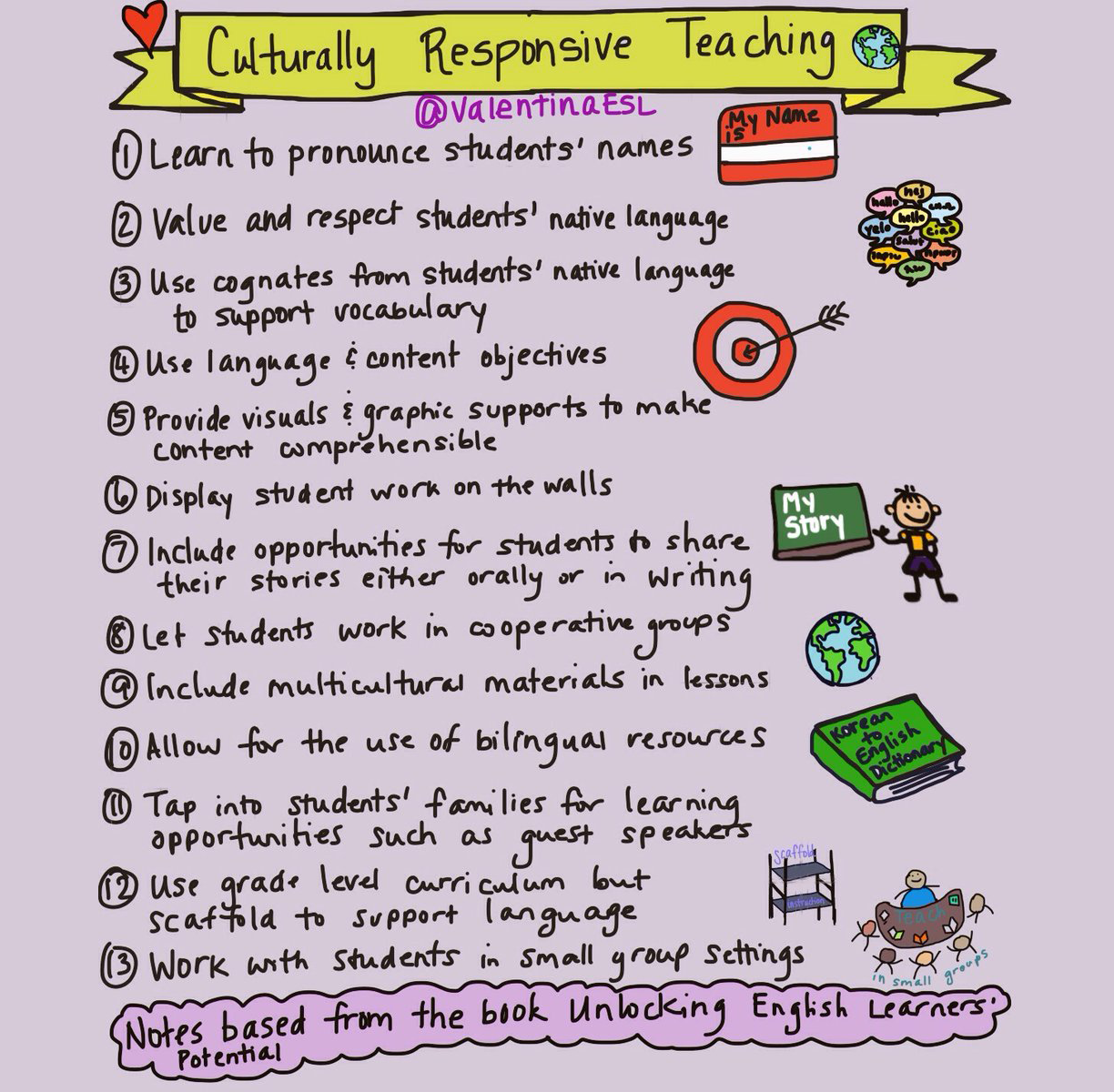 How We Pronounce Student Names, and Why it Matters | Teacher2Teacher