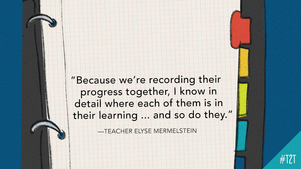 How I Put Students in Charge of Their Learning | Teacher2Teacher