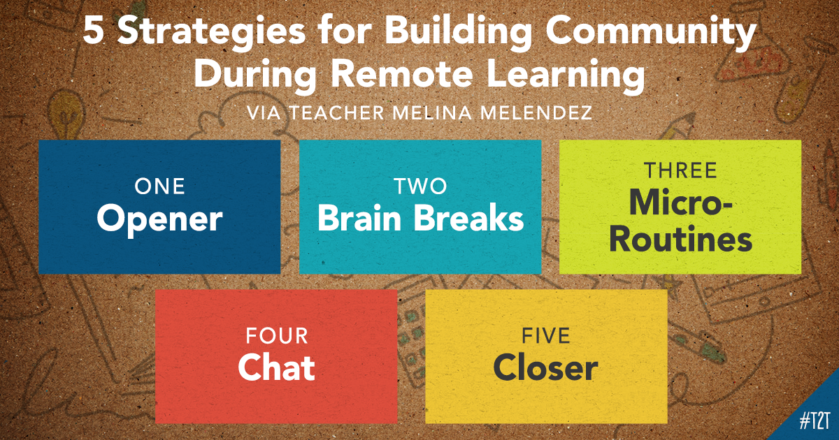 5 Strategies for Building Community During Remote Learning ...