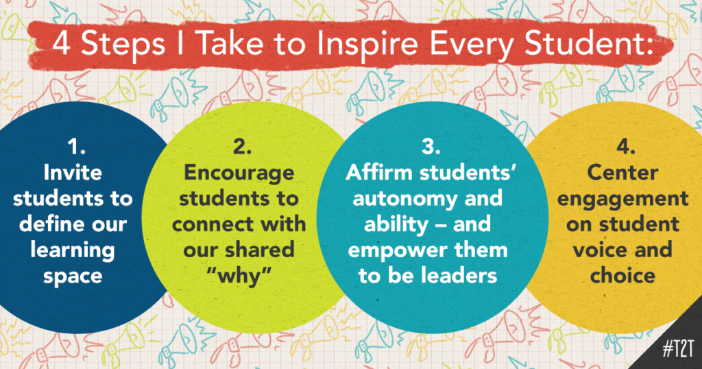 Empowering Students Means Affirming Every Voice – and Every Body ...
