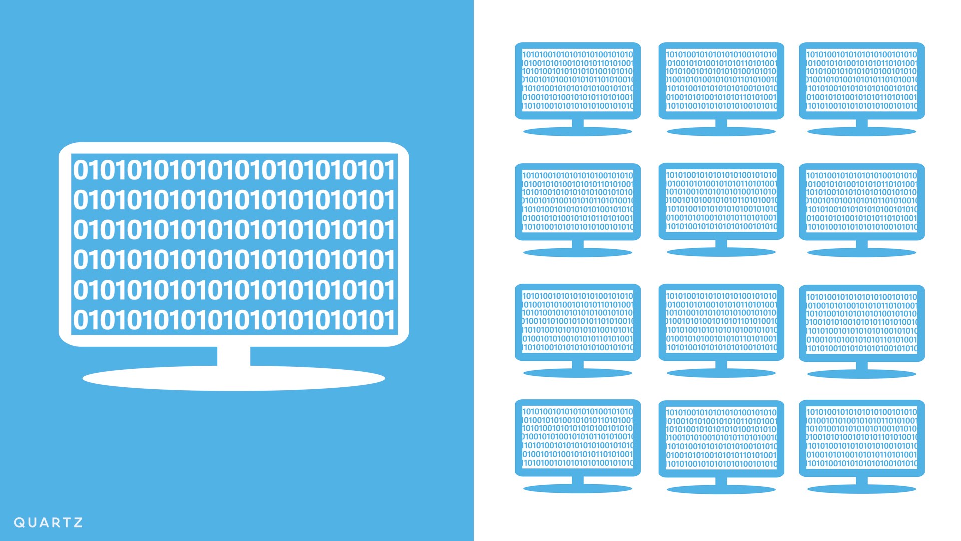 Can IBM Really Make Quantum Computing Standard? - My TechDecisions