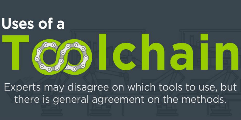 Infographic Boils Down the Key Uses of a DevOps Toolchain - My ...