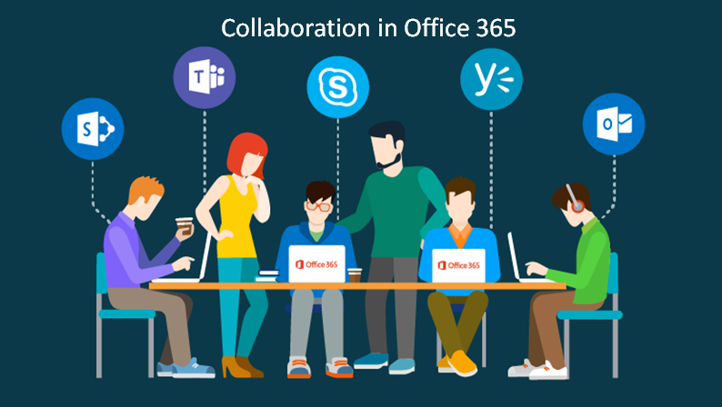 Technology Learning Center