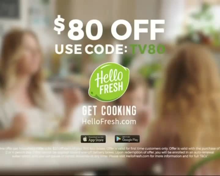 HelloFresh | Advertising Profile | See Their Ad Spend! | MediaRadar