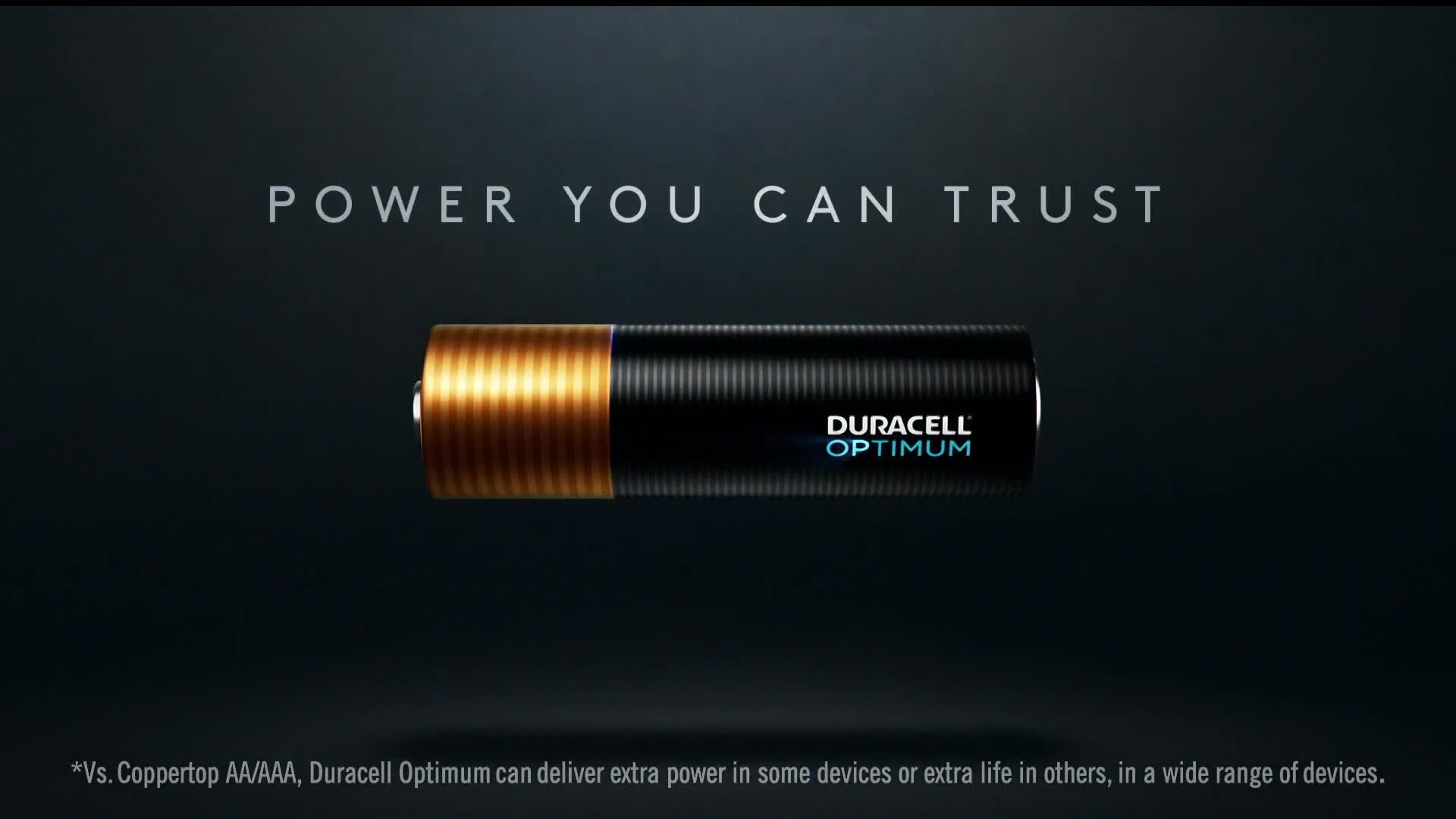 Duracell | Advertising Profile | See Their Ad Spend! | MediaRadar