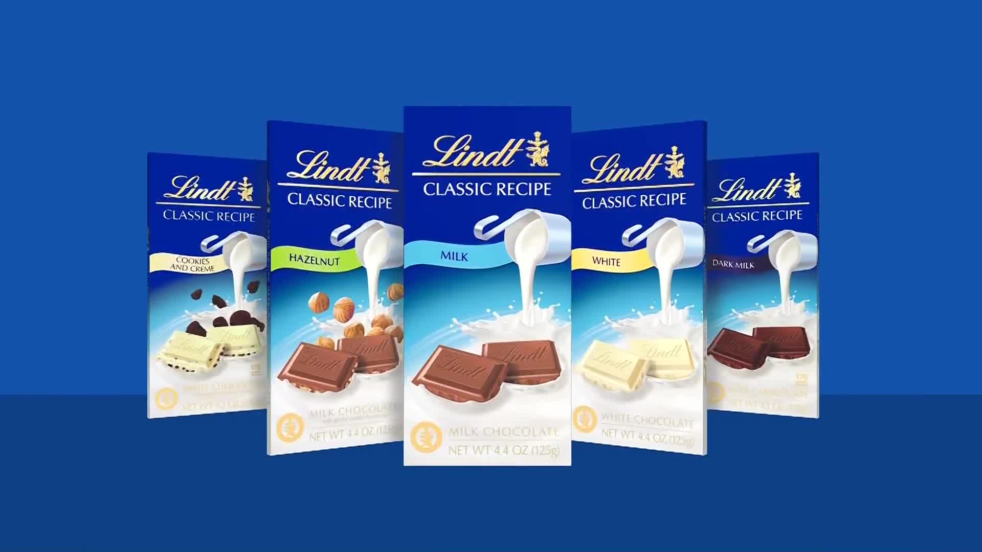 Lindt | Advertising Profile | See Their Ad Spend! | MediaRadar