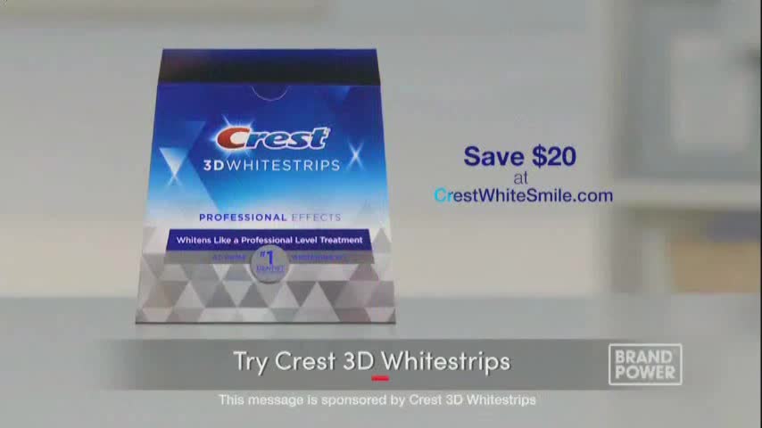 Crest Whitestrips | Advertising Profile | See Their Ad Spend! | MediaRadar