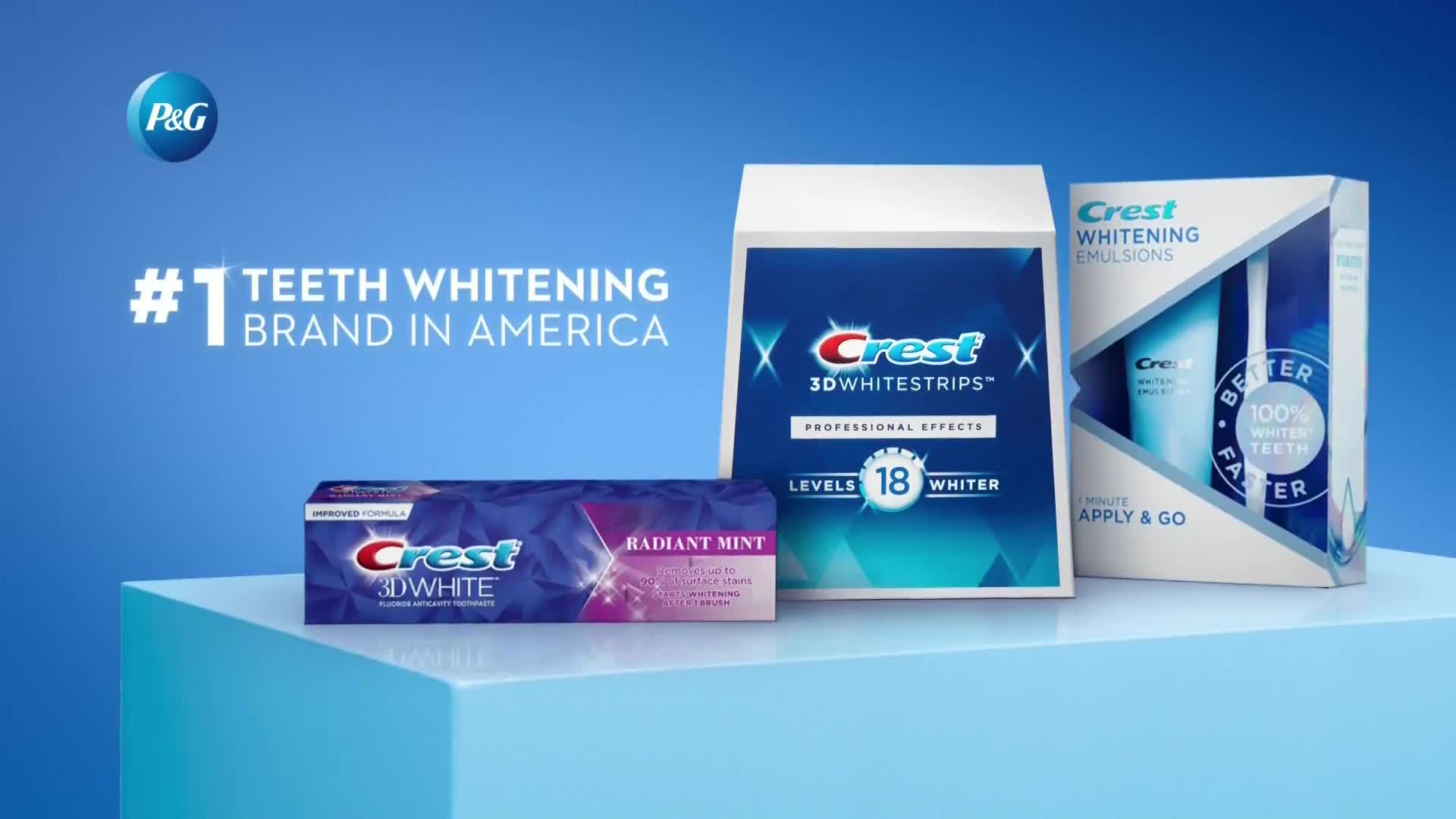 Crest | Advertising Profile | See Their Ad Spend! | MediaRadar