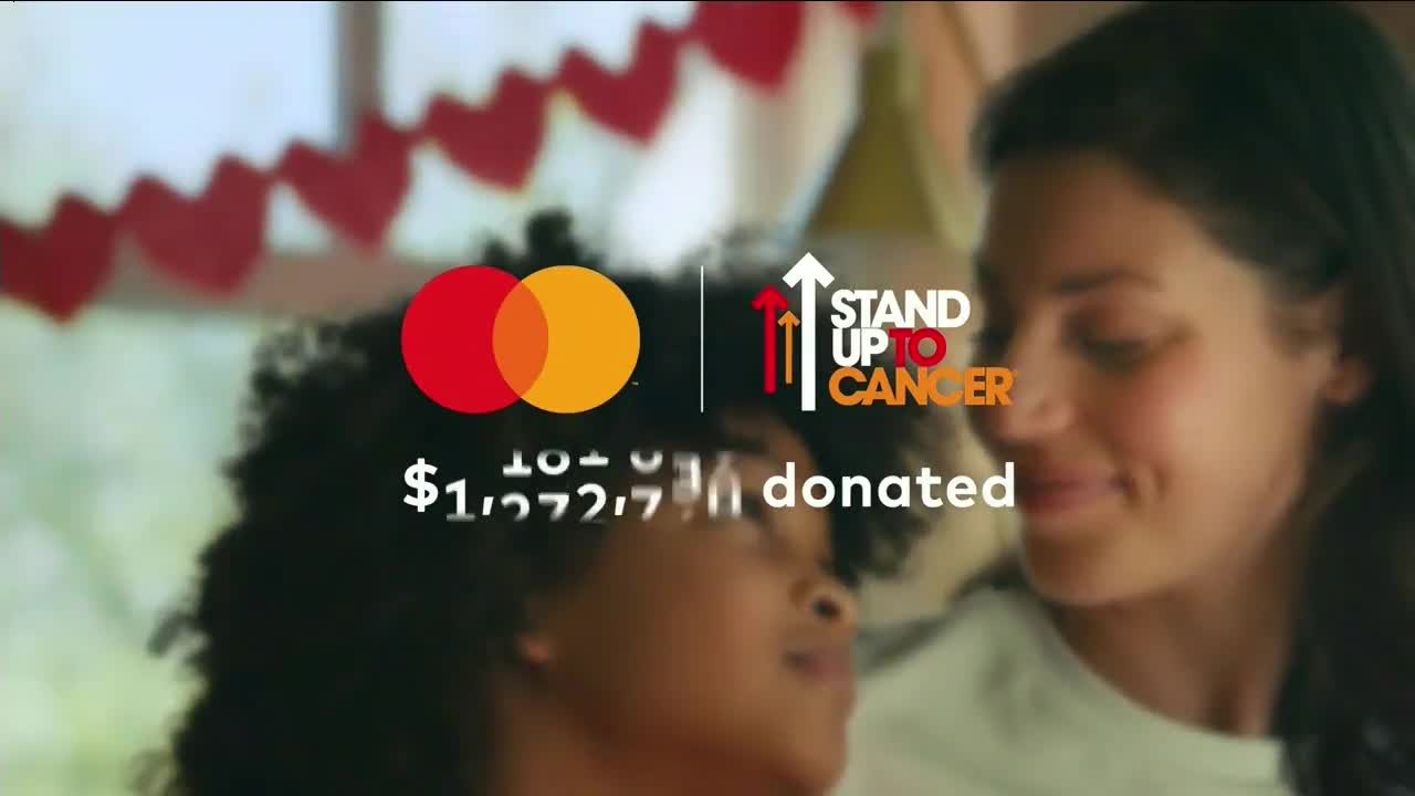 MasterCard | Advertising Profile | See Their Ad Spend! | MediaRadar