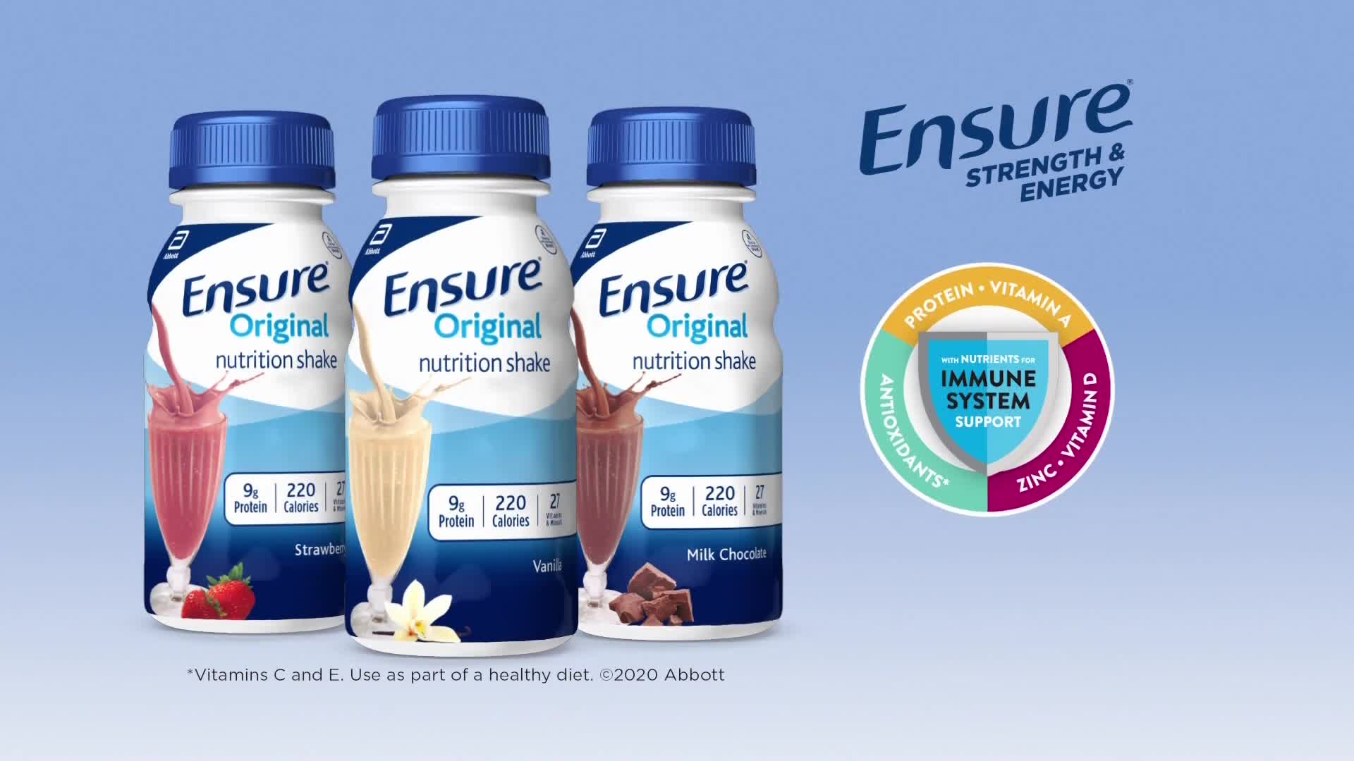 Abbott Nutrition | Advertising Profile | See Their Ad Spend! | MediaRadar