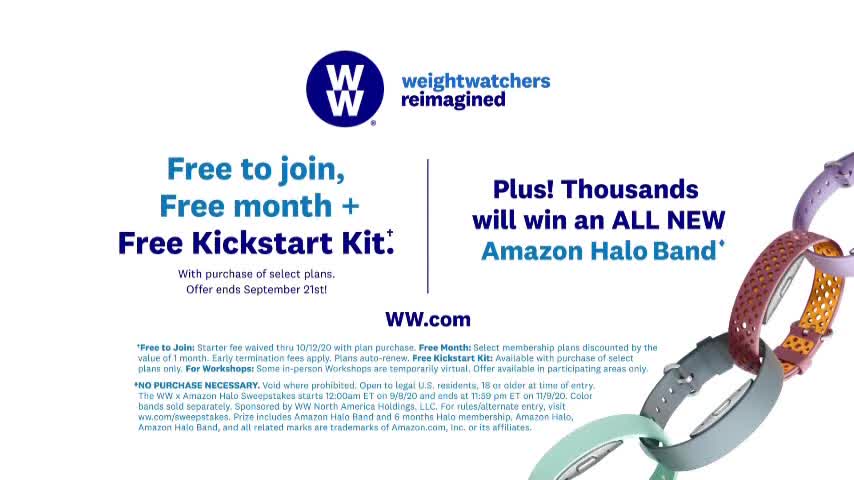 Weight Watchers | Advertising Profile | See Their Ad Spend! | MediaRadar