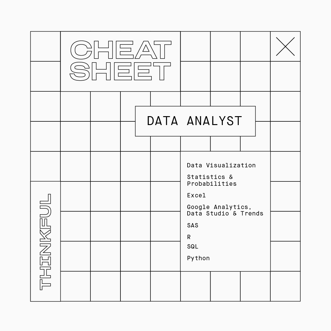 Statistics Formula Sheet Explained