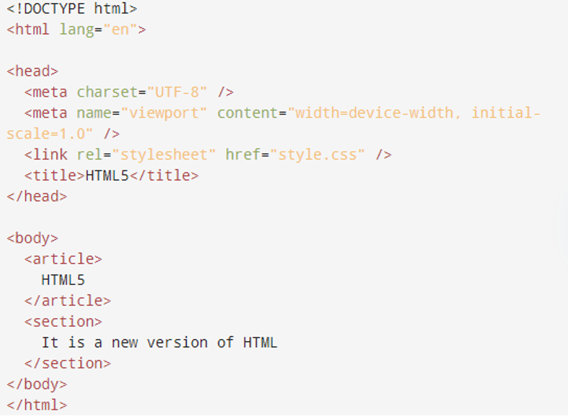 Learning The Basics Of HTML And HTML5