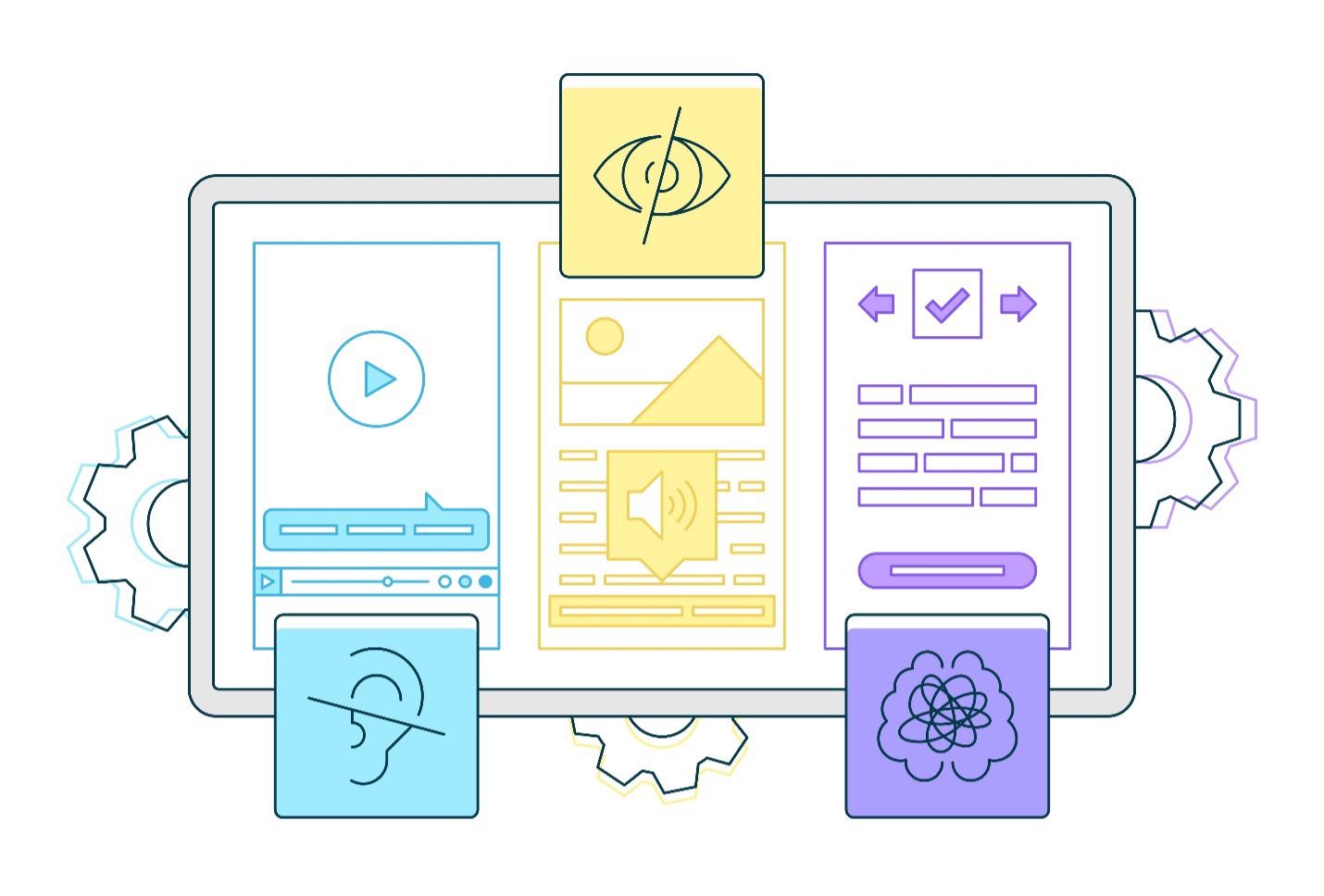 What Is Accessibility In UX UI Design 
