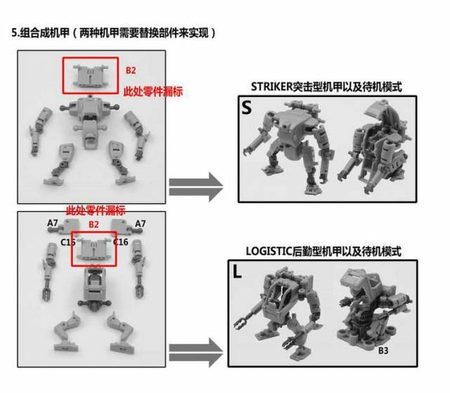 MM001 V-Link Mecha Series Green | Rihio Multiabyss