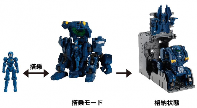 DA-64 Maneuver Gamma and Delta Mobile Base Exclusive Set | Diaclone ...