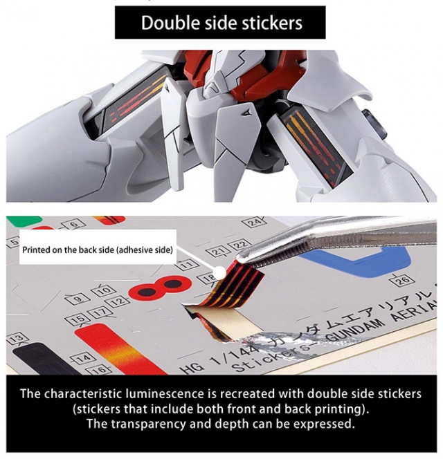 Gundam Aerial 1/144 Scale High Grade Model Kit | Mobile Suit Gundam ...