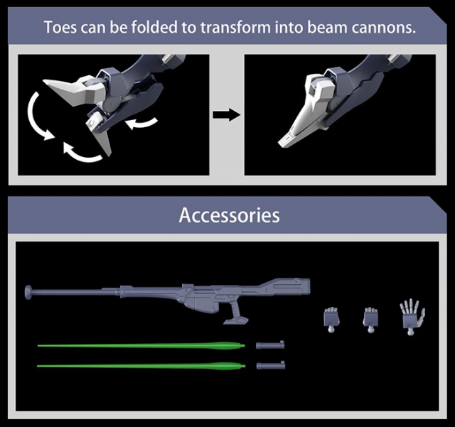 Gundam Pharact 1/144 Scale High Grade Model Kit | Mobile Suit Gundam ...