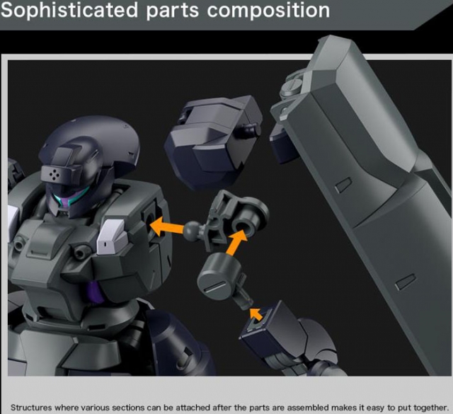 Dilanza Sol 1/144 Scale High Grade Model Kit | Mobile Suit Gundam: The ...
