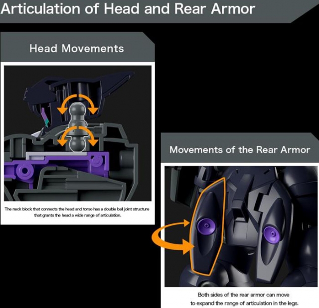 Dilanza Sol 1/144 Scale High Grade Model Kit | Mobile Suit Gundam: The ...