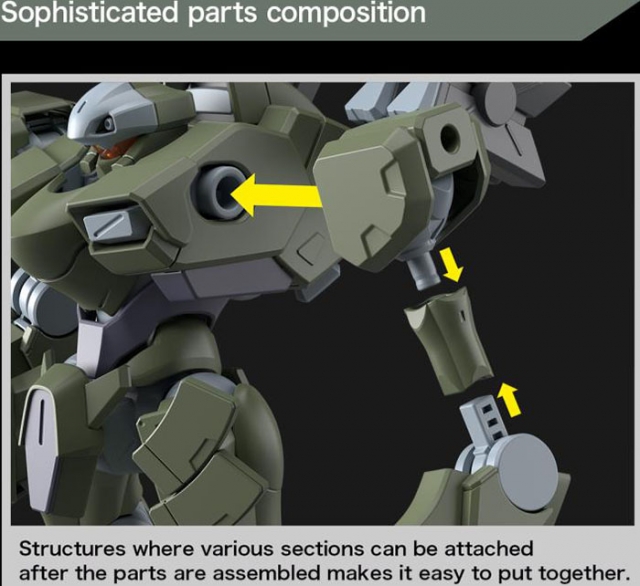 Zowort Heavy 1/144 Scale High Grade Model Kit | Mobile Suit Gundam: The ...