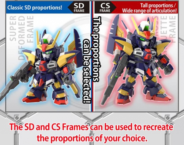 Tornado Gundam SD Gundam Cross Silhouette Model Kit | Mobile Suit ...