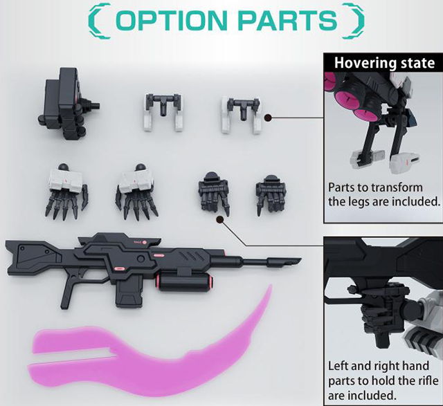 Gilbow 1/144 Scale High Grade Model Kit | Synduality | Bandai Tamashii ...