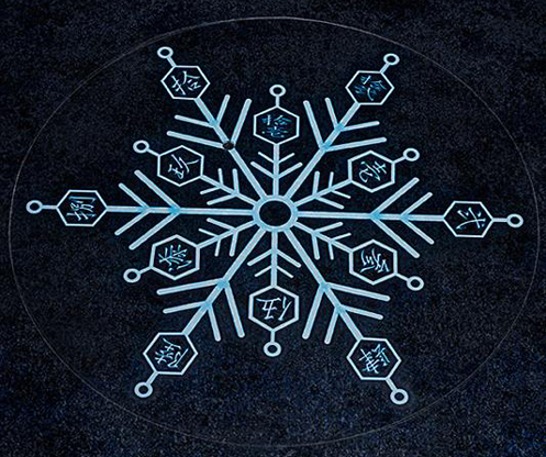 SP-146 Akaza figma | Demon Slayer: Kimetsu no Yaiba | FREEing