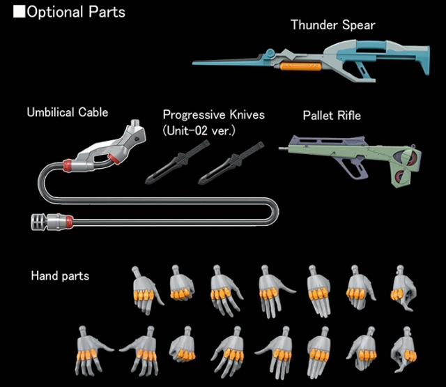 EVA Production Model-02 Real Grade Model Kit | Neon Genesis Evangelion ...
