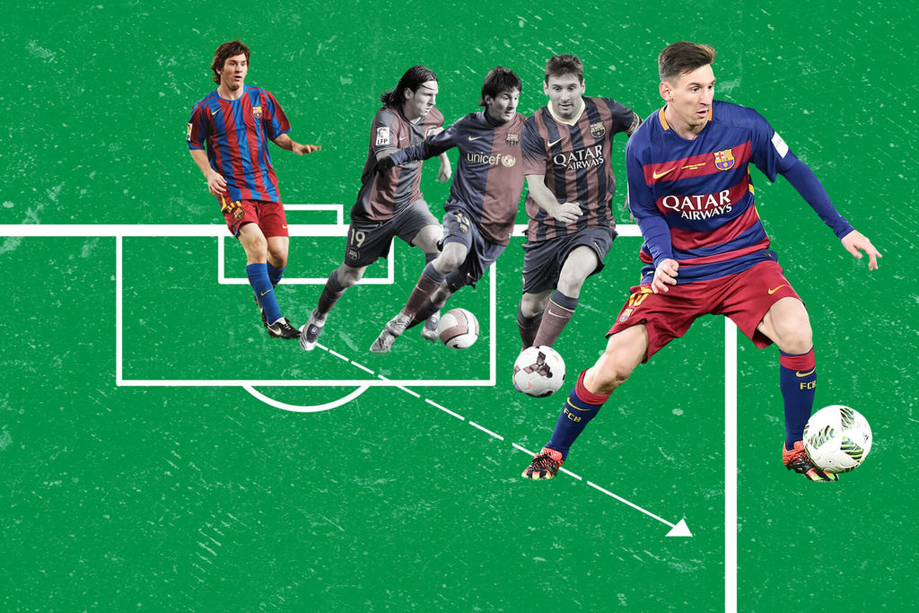 The Messi Model